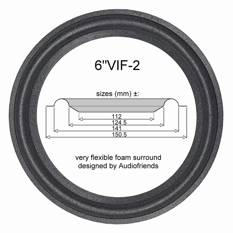 Dali 104 - 4x Foam surounds for repair speaker