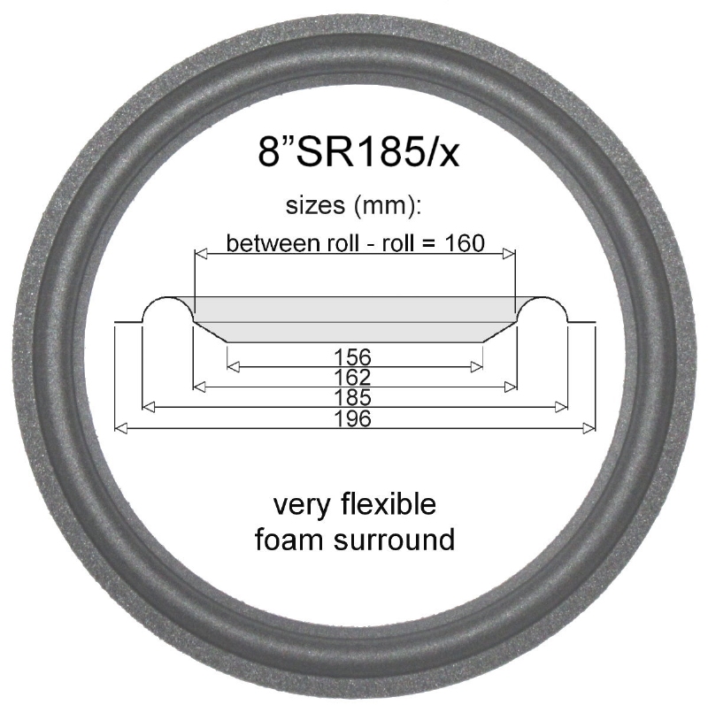 Mission 707, 762, 764 - 1x Surround from ORIGINAL manufacturer for ...