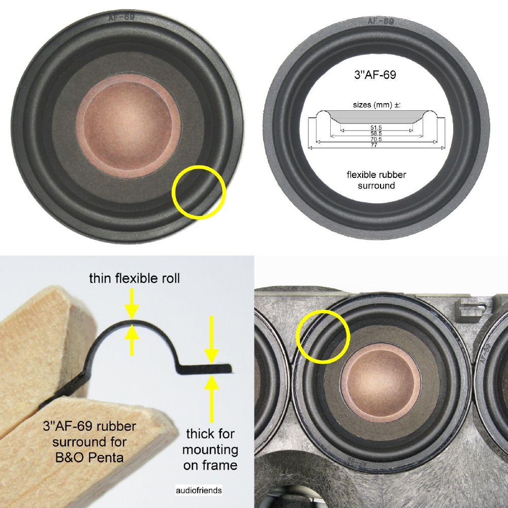 Bang & Olufsen Beolab/Beovox Penta - 32x RUBBER surrounds