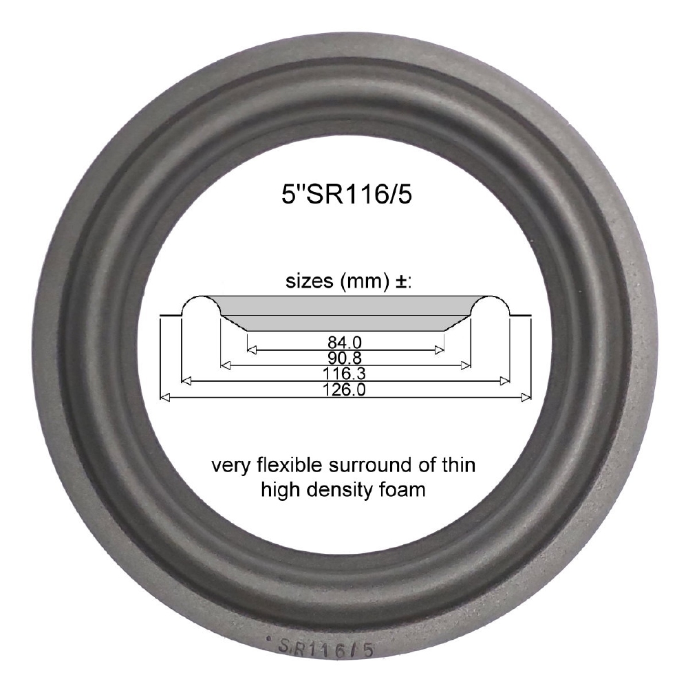 Backes & Müller BM12 - 1x Original-Sicke Schaumstoff