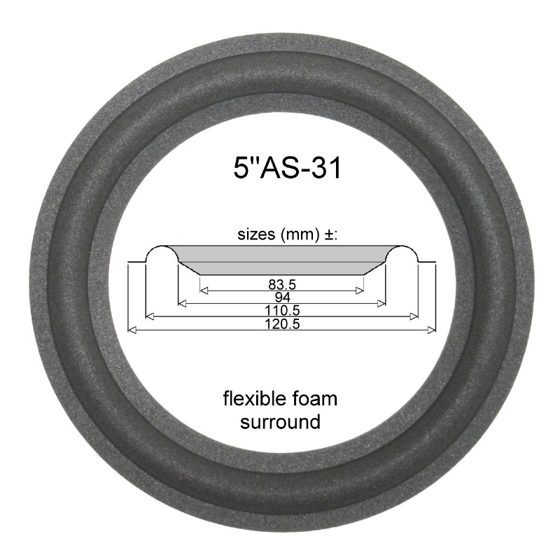 1 x Foam surround for repair midrange Philips FB825