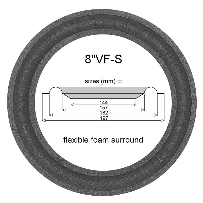 JPW P1, AP2, AP3, Vifa M21WG-09 - Repairkit FOAM surrounds