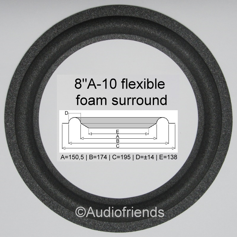 Infinity Reference 40 - Reparatieset foamranden